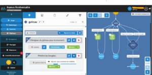 Tutoriel : Démarrer avec Moiki – Fiction-interactive.fr
